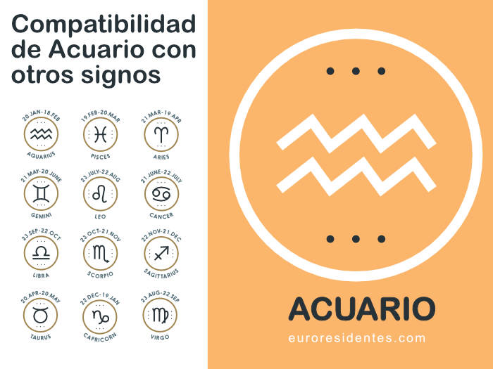 Hombre Acuario Que Datos De Una Mujer Aries Compatibilidad Amorosa ... Hombre Acuario Que Datos De Una Mujer Aries Compatibilidad Amorosa ...
